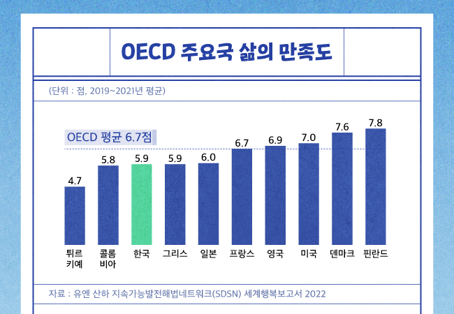 2월 22일 뉴스레터 – 14F 뉴스레터